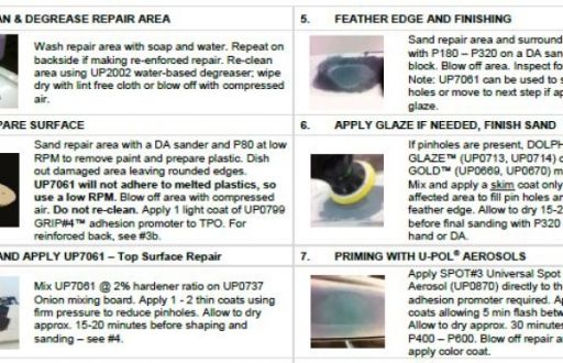U-POL Step by Step Guide - U-Pol