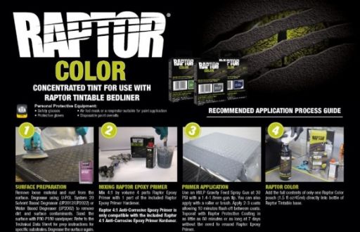 RAPTOR Step by Step Guide - U-Pol