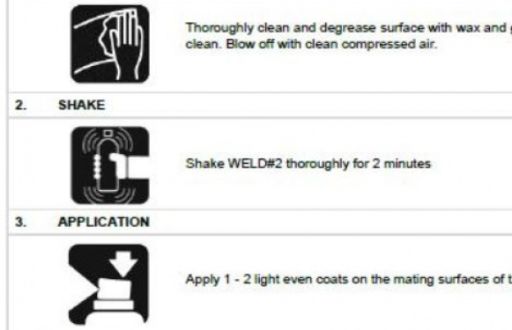 U-POL Step by Step Guide - U-Pol